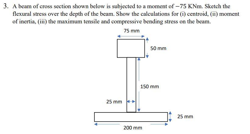 Solved 3. A beam of cross section shown below is subjected | Chegg.com