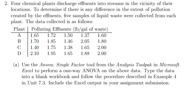 Solved use the Analysis Toolpak in Microsoft Excel and show | Chegg.com