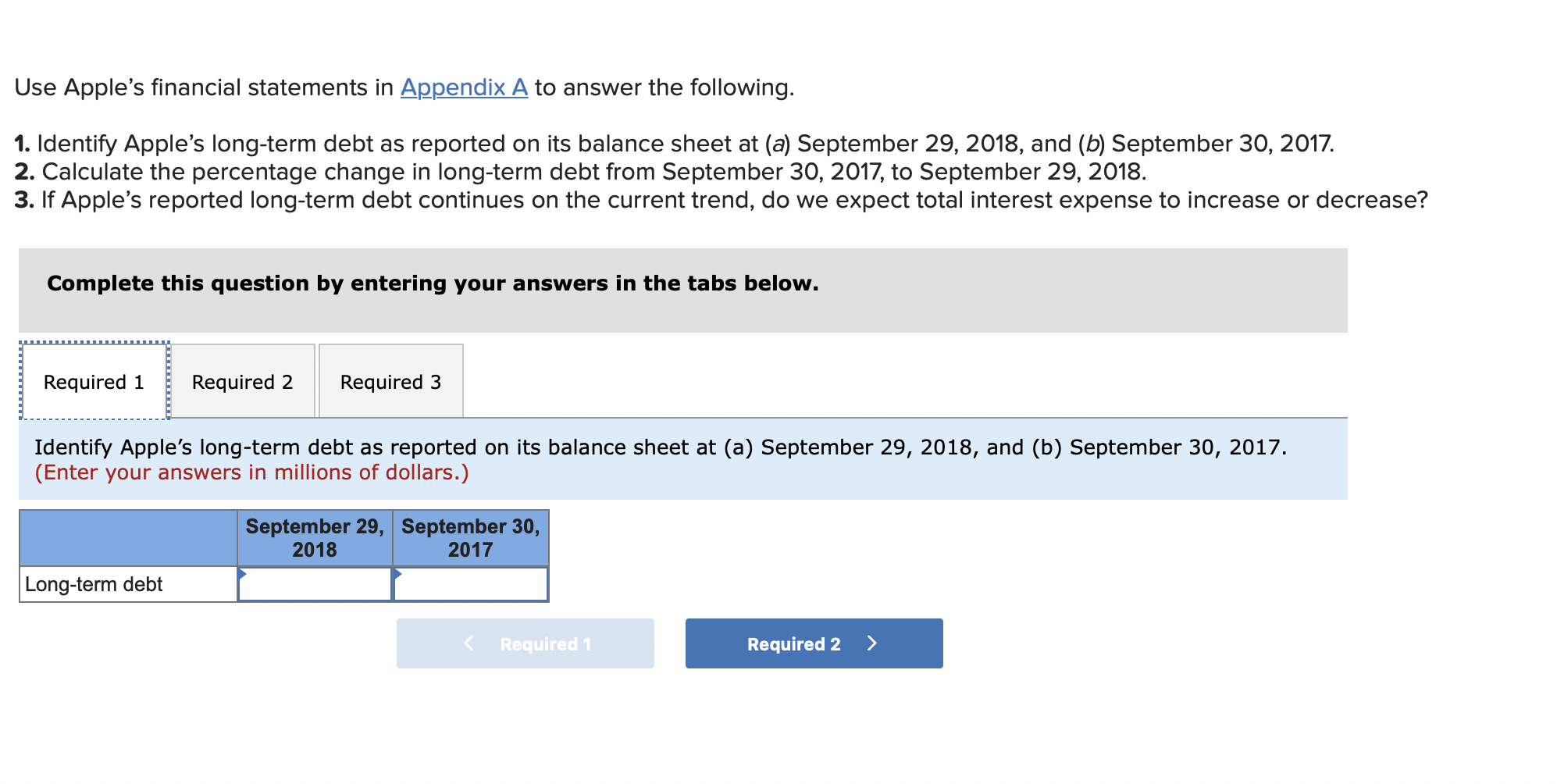 Solved Use Apple's financial statements in Appendix A to | Chegg.com