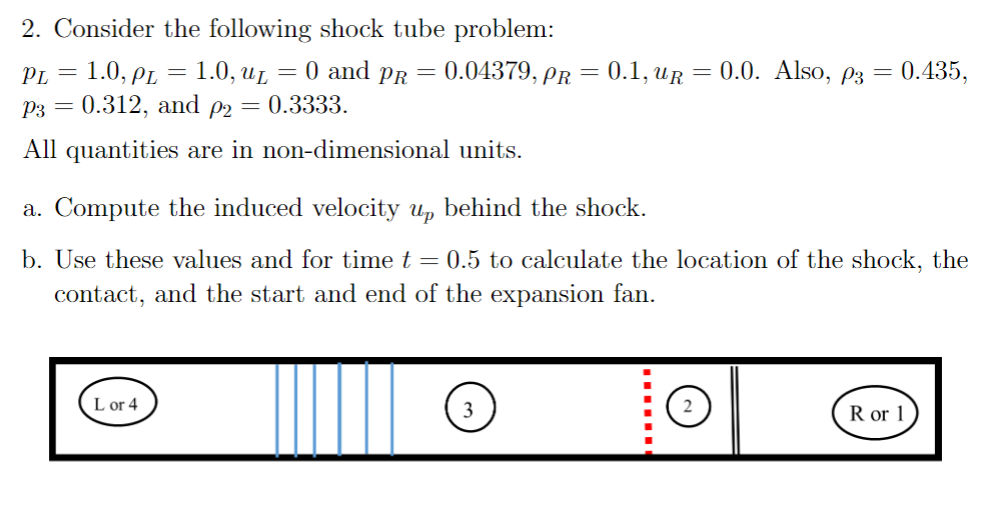 2. Consider the following shock tube problem: pL = | Chegg.com