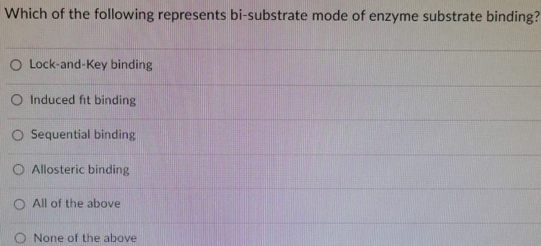 Solved Which of the following represents bi-substrate mode | Chegg.com