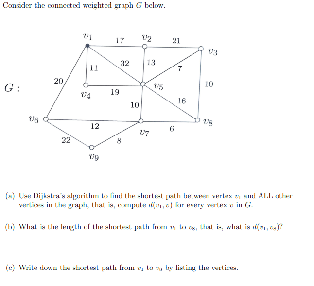 Solved Consider the connected weighted graph G below. G (a) | Chegg.com
