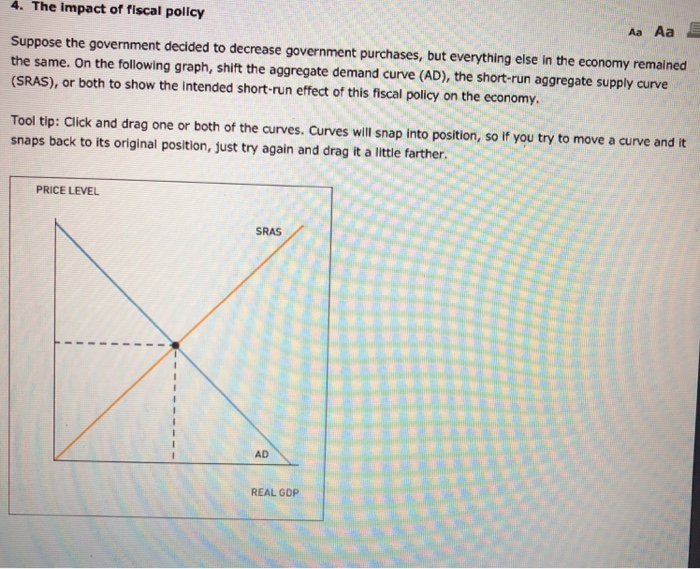 Solved 4. The impact of fiscal policy Aa Aa Suppose the | Chegg.com