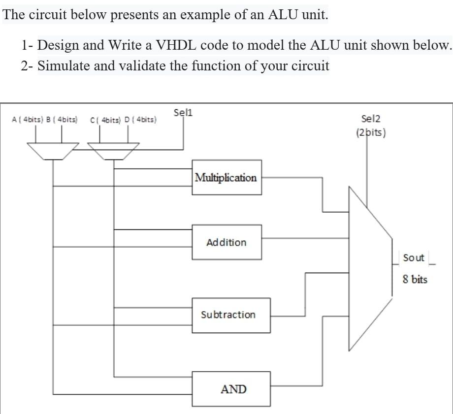 Solved The circuit below presents an example of an ALU unit. | Chegg.com