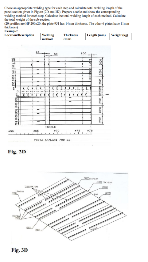 Solved Chose an appropriate welding type for each step and | Chegg.com