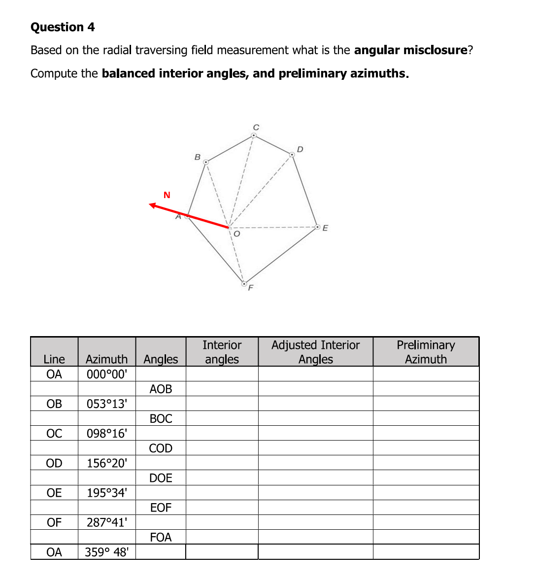 Solved Question 4 Based on the radial traversing field | Chegg.com