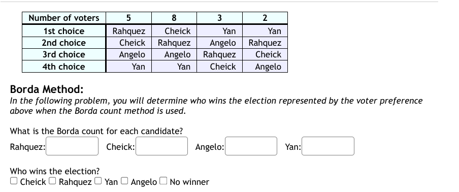 Solved Borda Method: In the following problem, you will | Chegg.com