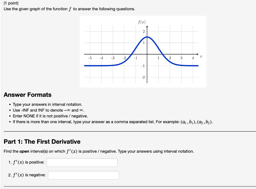Solved (1 point) Use the given graph of the function f to | Chegg.com