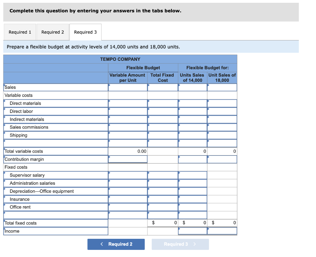 Solved Exercise 23-3 (Algo) Preparing flexible budgets LO P1 | Chegg.com