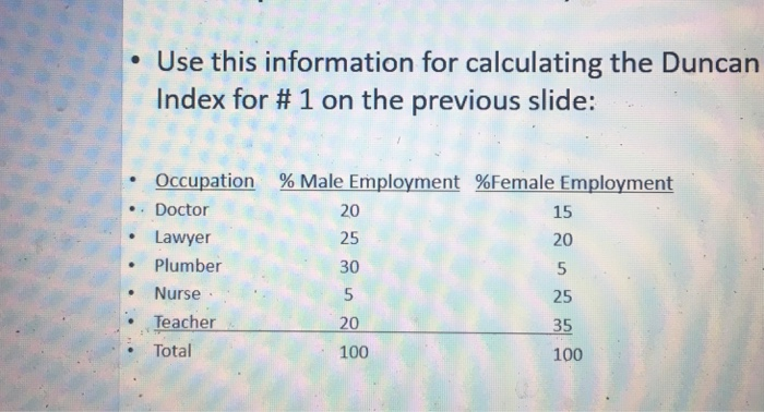 Solved . 1. Use the numbers on the next slide to calculate | Chegg.com