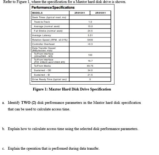 Solved Refer to Figure 1, where the specification for a | Chegg.com