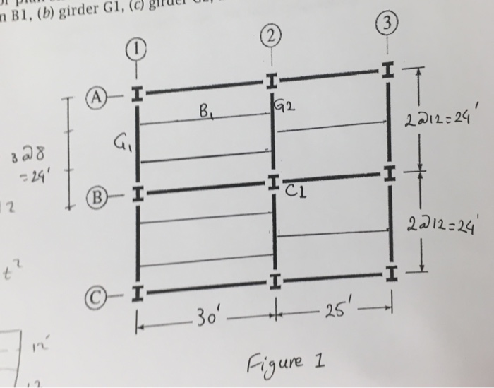 Solved The uniformly distributed live load on the floor plan | Chegg.com