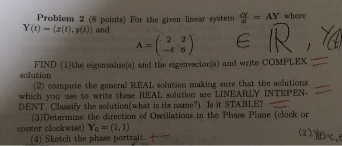 Solved Problem 2(8 points) For the given linear system Y(t) | Chegg.com