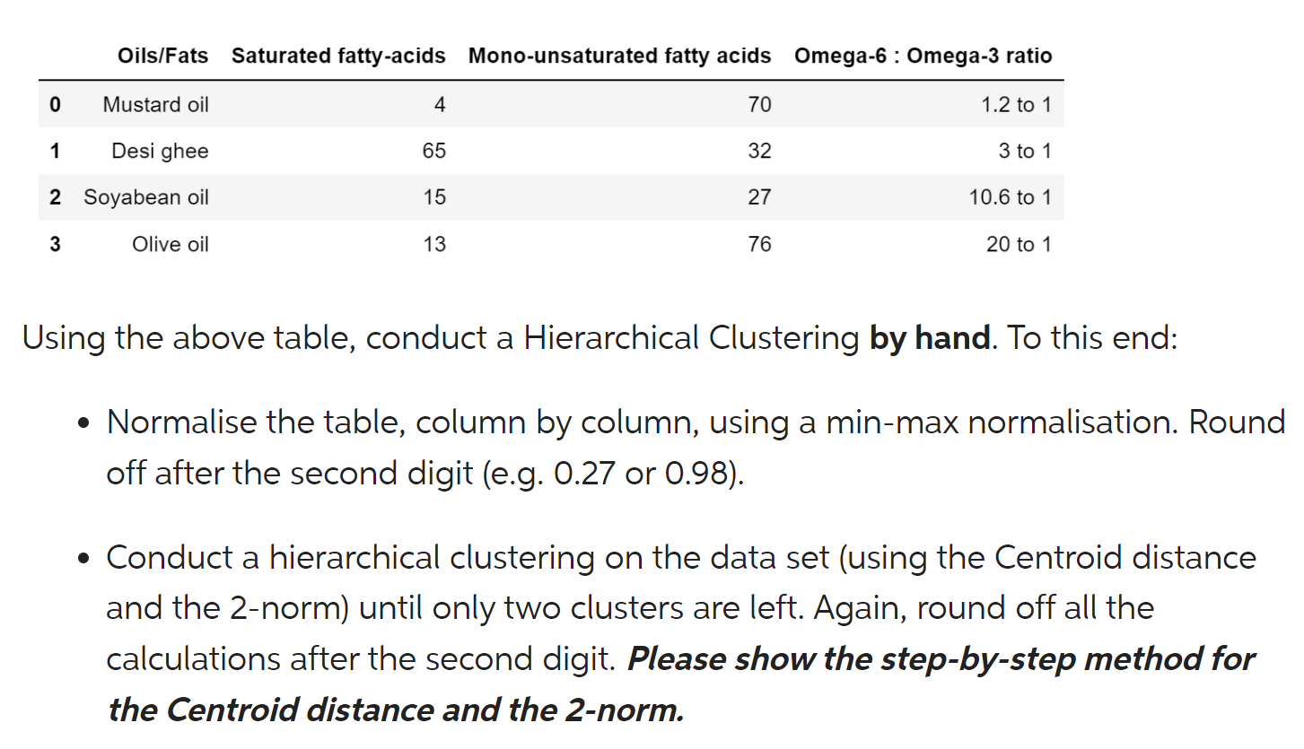 Solved Jsing the above table, conduct a Hierarchical | Chegg.com Solved Jsing the above table, conduct a Hierarchical | Chegg.com