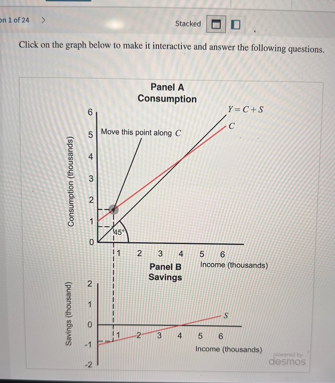 Click on the graph below to make it interactive and | Chegg.com