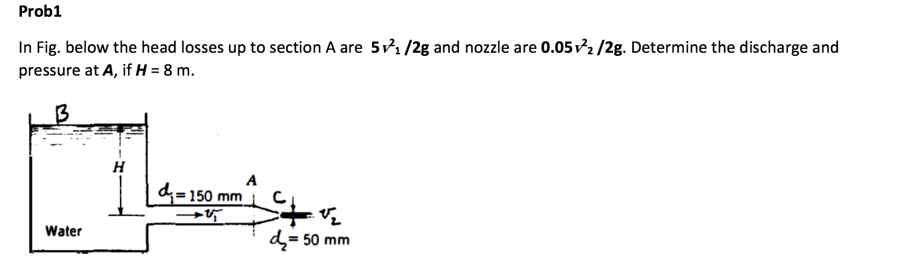 Solved Prob1 In Fig. below the head losses up to section A | Chegg.com