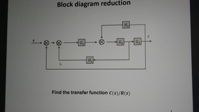 Solved Block diagram reduction →Q - 一一一一一 Find the transfer | Chegg.com