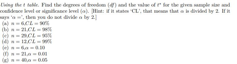 Solved Using the t table. Find the degrees of freedom (df) | Chegg.com