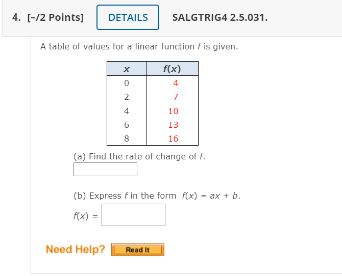 Solved 4. [-12 Points] DETAILS SALGTRIG4 2.5.031. A table of | Chegg.com