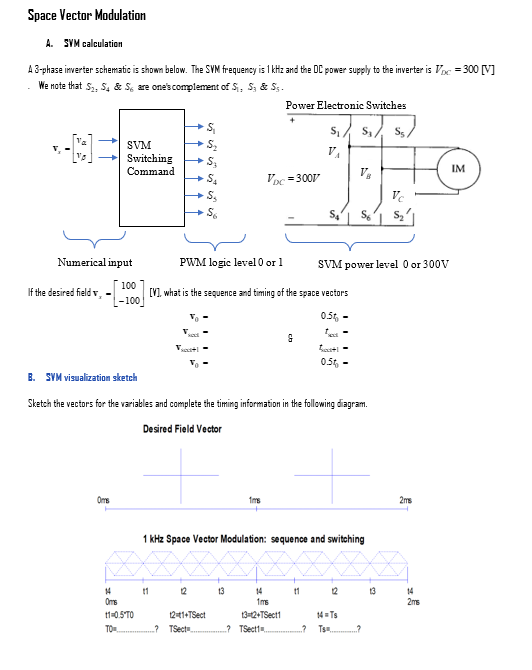 A 3-phase imverter schematic is shown below. The SVN | Chegg.com