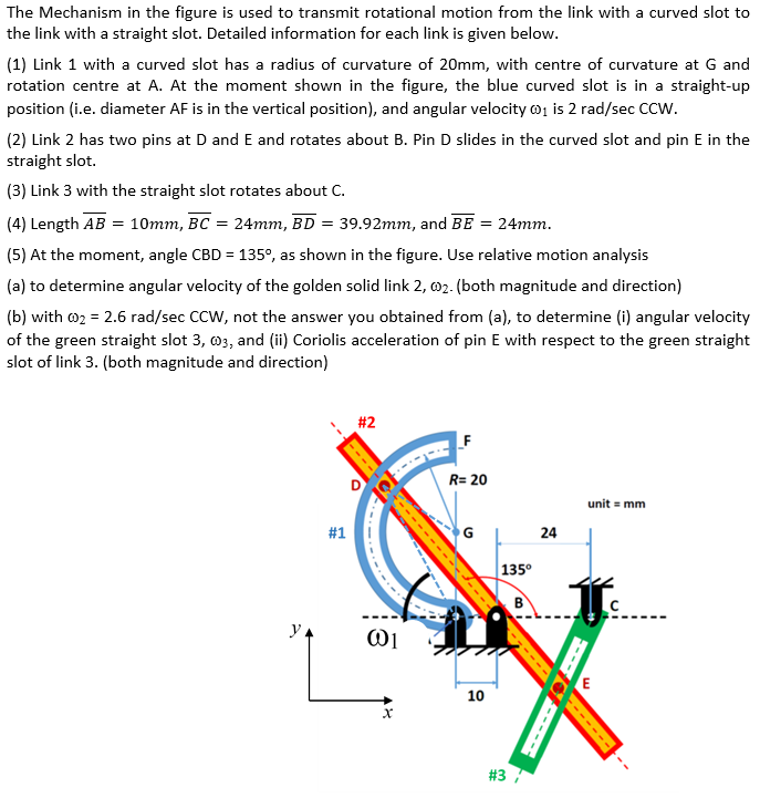 The Mechanism in the figure is used to transmit | Chegg.com