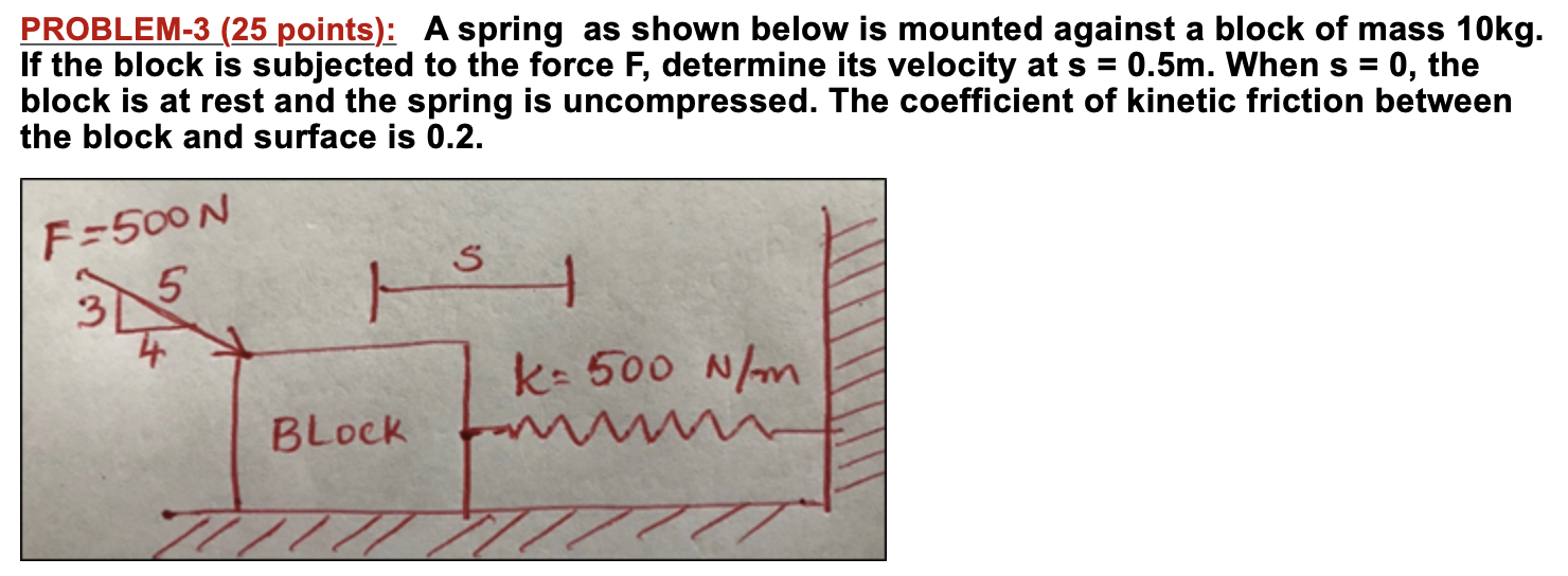 Solved PROBLEM-3 (25 points): A spring as shown below is | Chegg.com