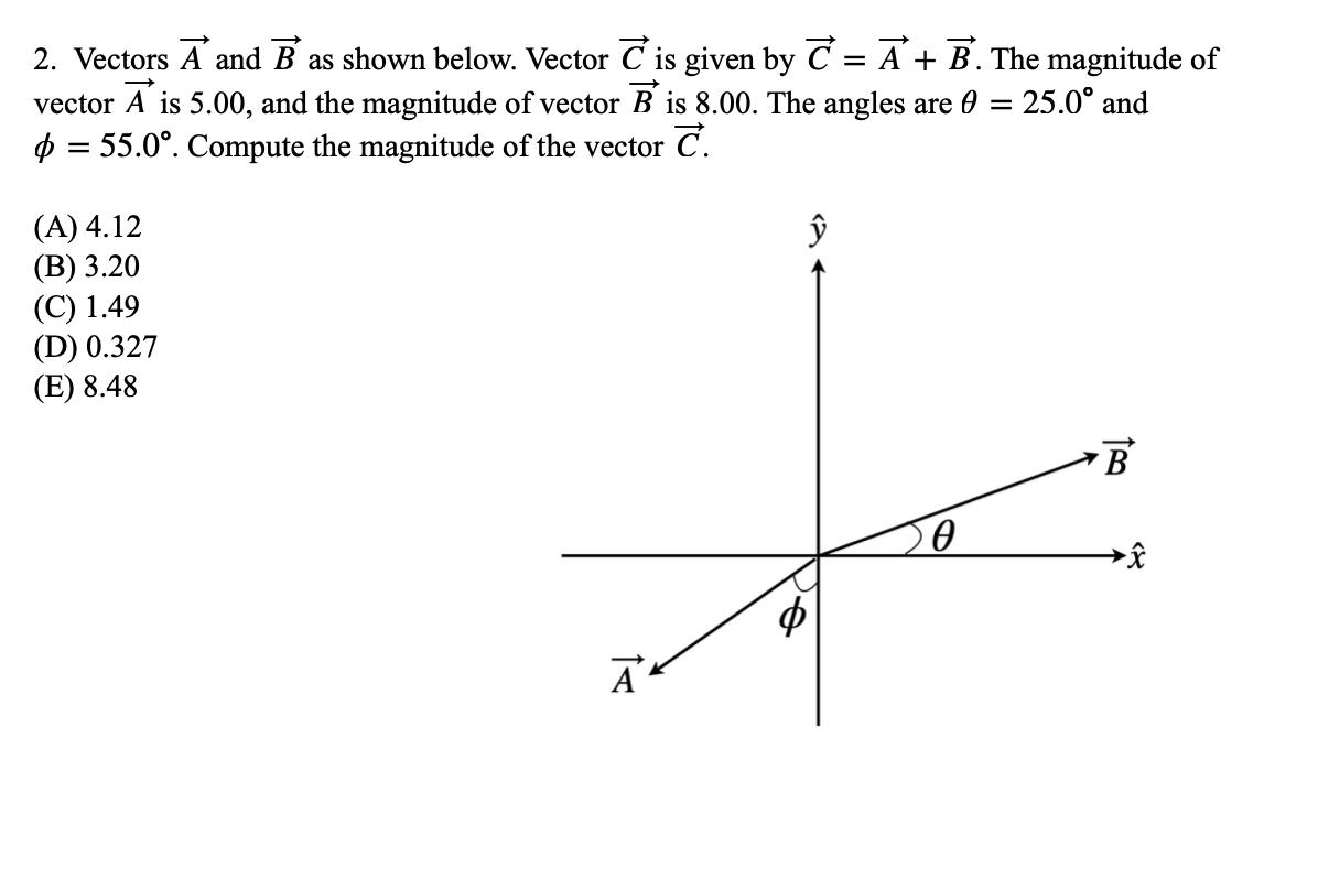Solved 2. Vectors A and B as shown below. Vector C is given | Chegg.com