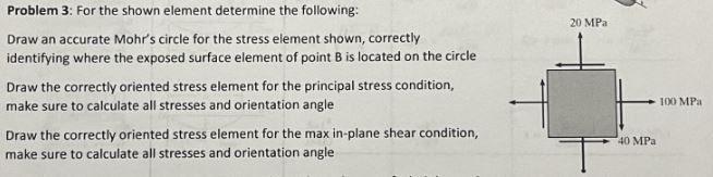 Solved Problem 3: For the shown element determine the | Chegg.com