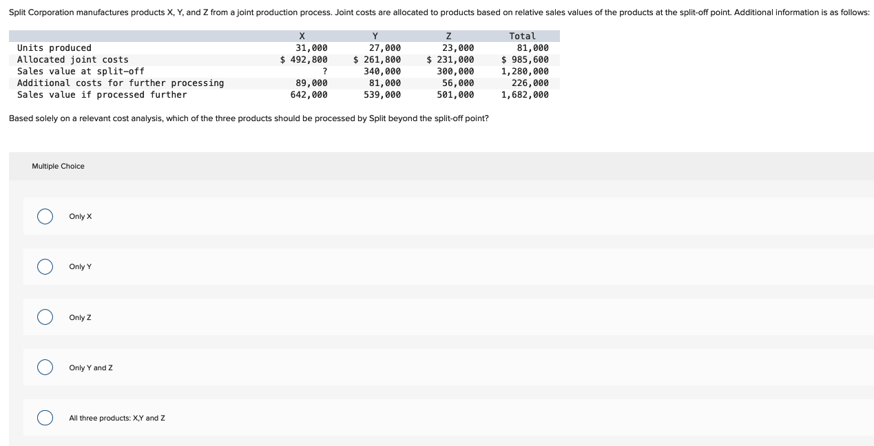 Solved Based solely on a relevant cost analysis, which of | Chegg.com
