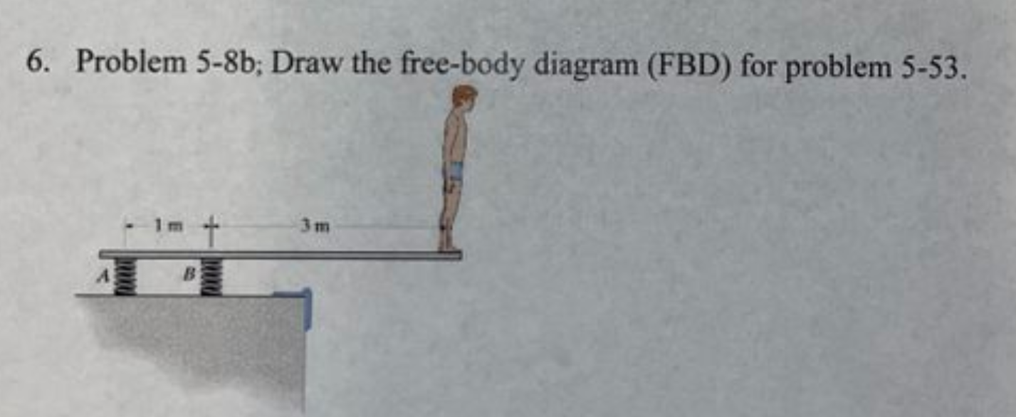 Solved 6 Problem 5 8b Draw The Free Body Diagram Fbd For