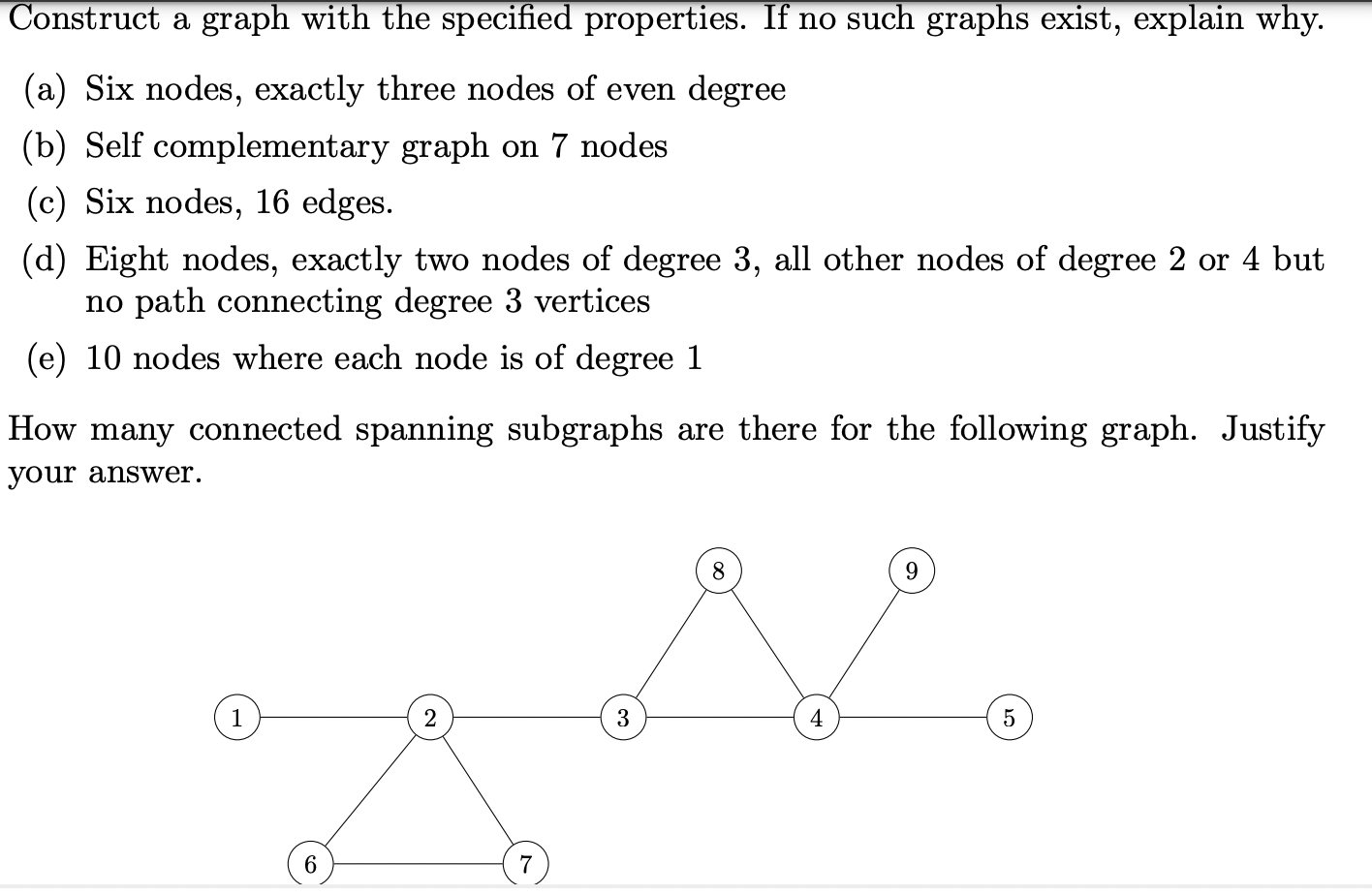 Solved confused if "graph" includes all directed undirected | Chegg.com