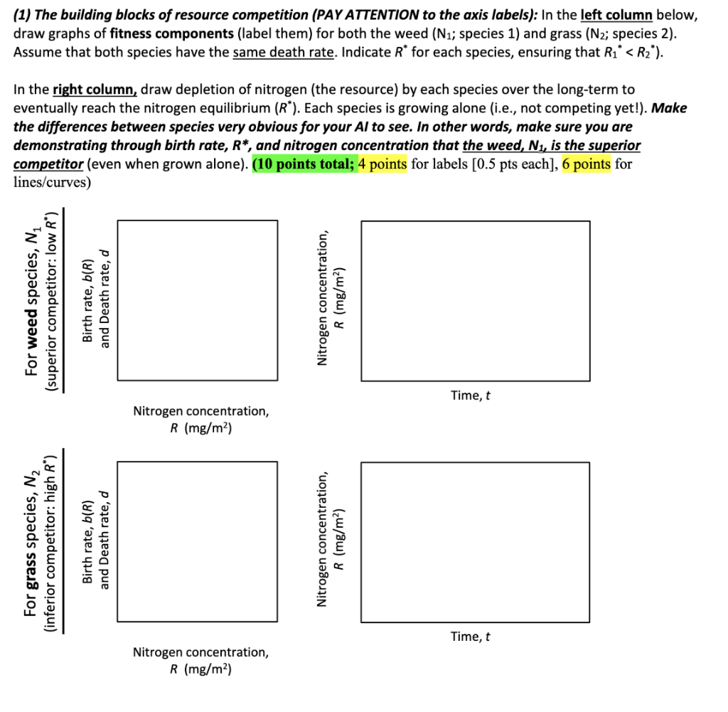 (1) The building blocks of resource competition (PAY | Chegg.com