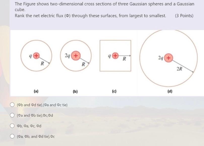 Solved The Figure shows two-dimensional cross sections of | Chegg.com