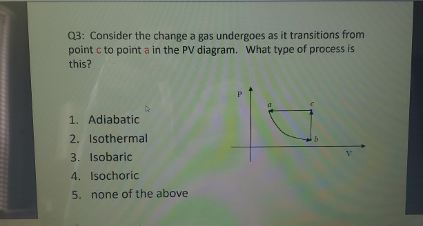 Solved Q3: Consider the change a gas undergoes as it | Chegg.com