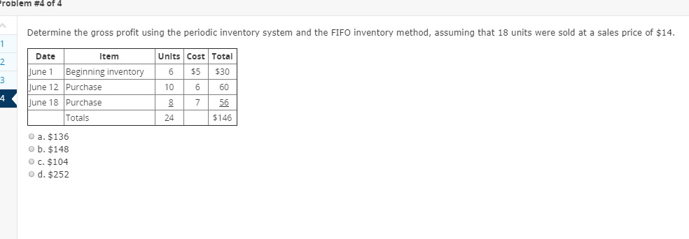 Solved Problem #4 of 4 Determine the gross profit using the | Chegg.com