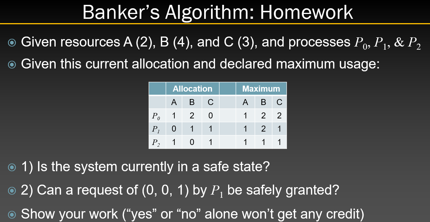 Solved Given resources A (2), B (4), and C (3), and | Chegg.com