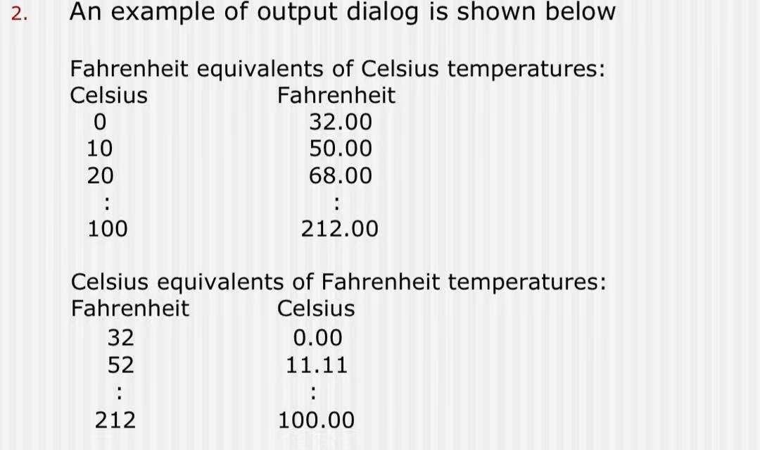 Solved 2. Implement the following integer functions: | Chegg.com