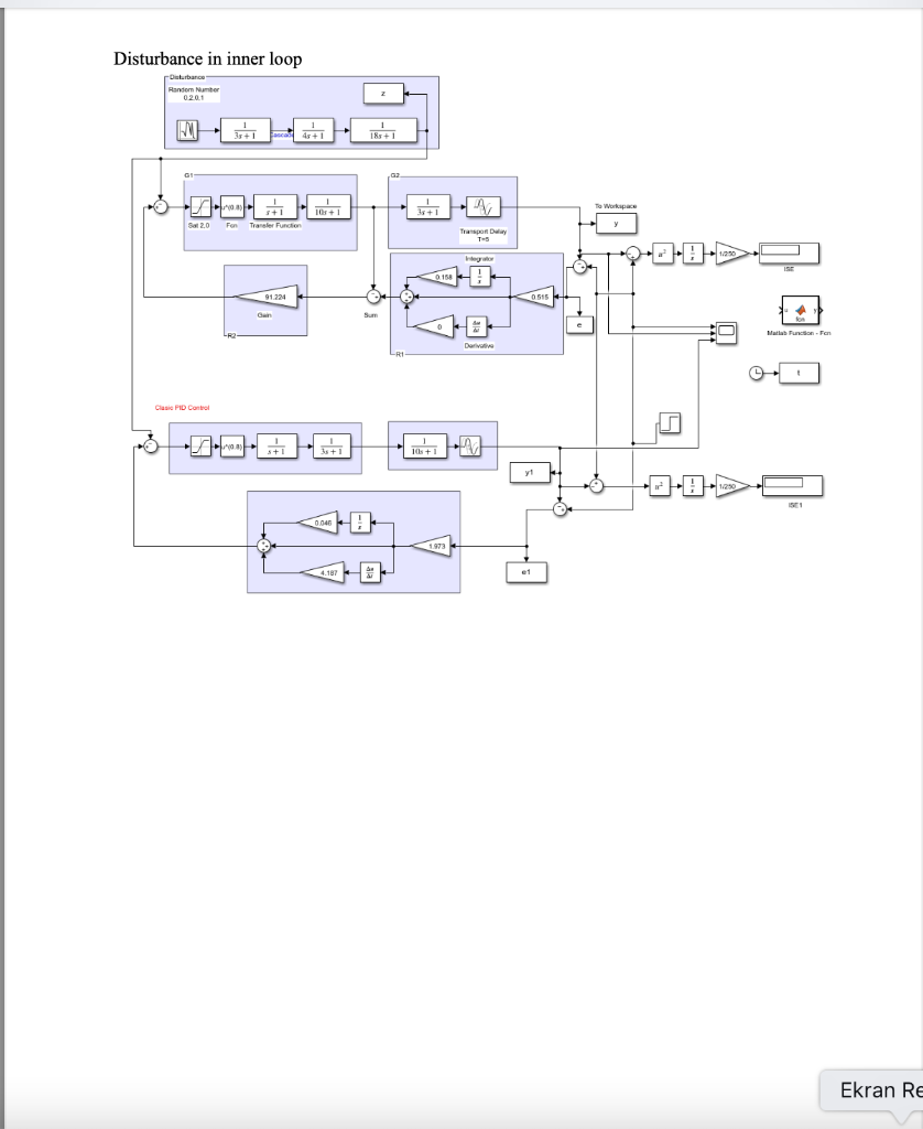 Solved 1. Scope Properties of the two controller cascade | Chegg.com