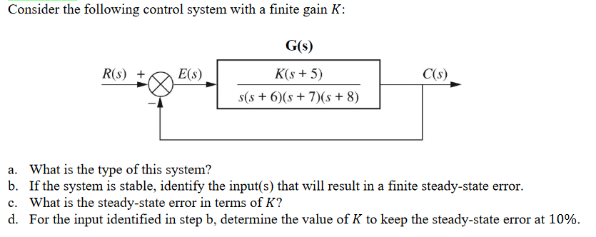 Solved Consider the following control system with a finite | Chegg.com