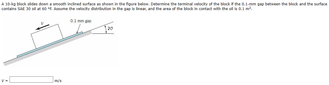 Solved A 10-kg block slides down a smooth inclined surface | Chegg.com