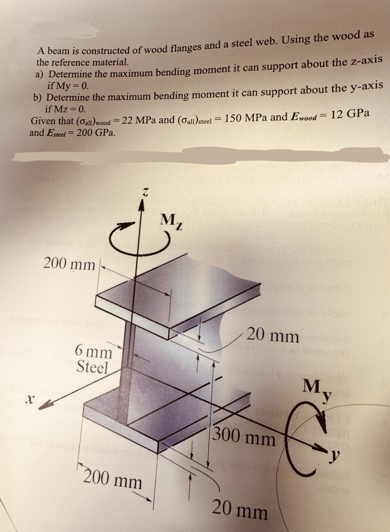 code class="asciimath">A beam is constructed of wood | Chegg.com