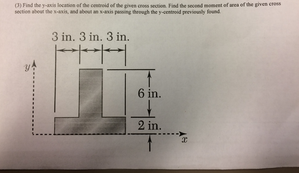 Solved Find the y-axis location of the centroid of the given | Chegg.com