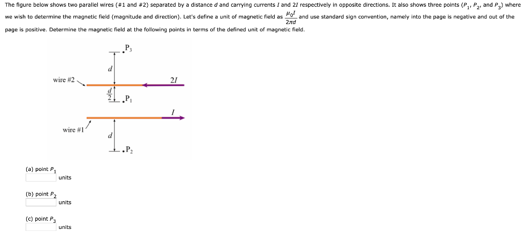Solved The figure below shows two parallel wires (#1 and #2) | Chegg.com