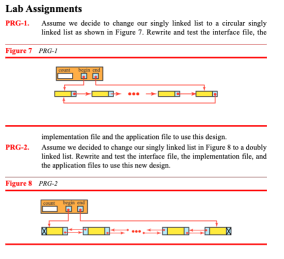 Solved Lab Assignments PRG-1. Assume we decide to change our | Chegg.com