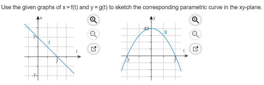 Solved Use the given graphs of x = f(t) and y=g(t) to sketch | Chegg.com