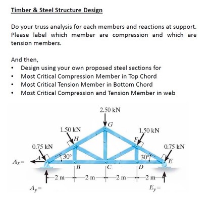 Timber \& Steel Structure Design Do your truss | Chegg.com