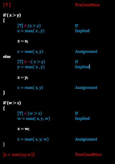 Solved I need to show the following Hoare triple is | Chegg.com