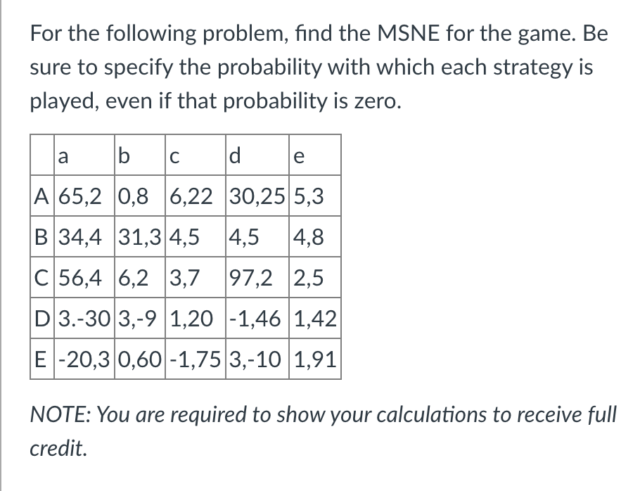 Solved For the following problem, find the MSNE for the | Chegg.com