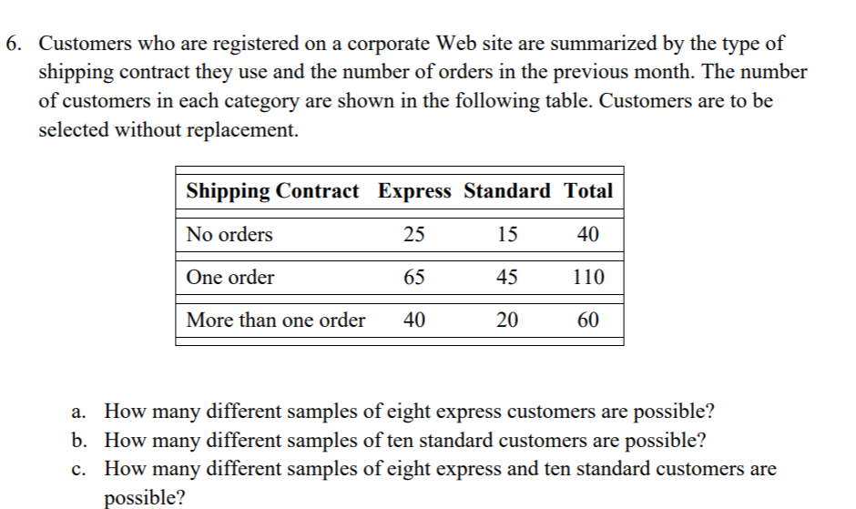 Solved 6. Customers who are registered on a corporate Web | Chegg.com