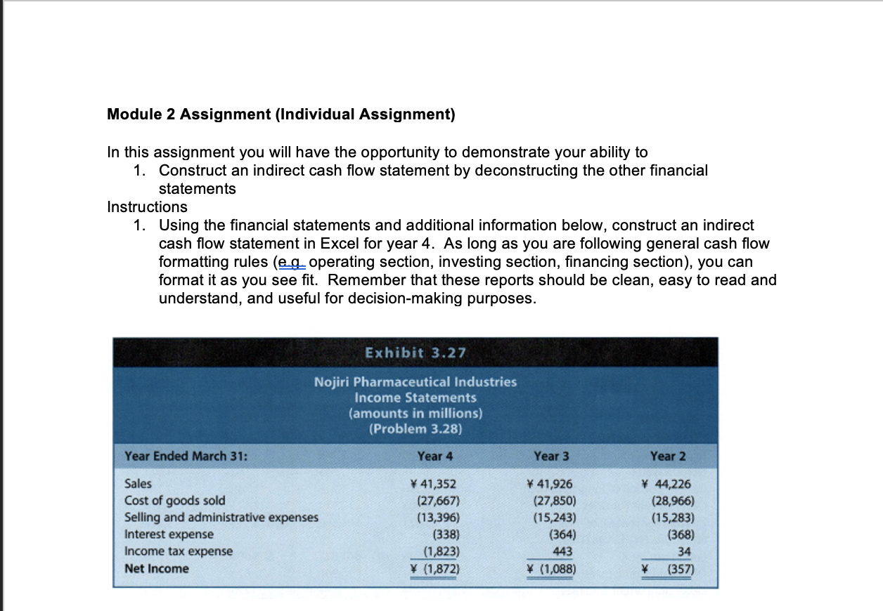 Solved Module 2 Assignment (Individual Assignment) In this | Chegg.com